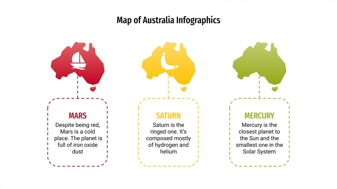 Infografías de Australia | Tema de Google Slides y PowerPoint