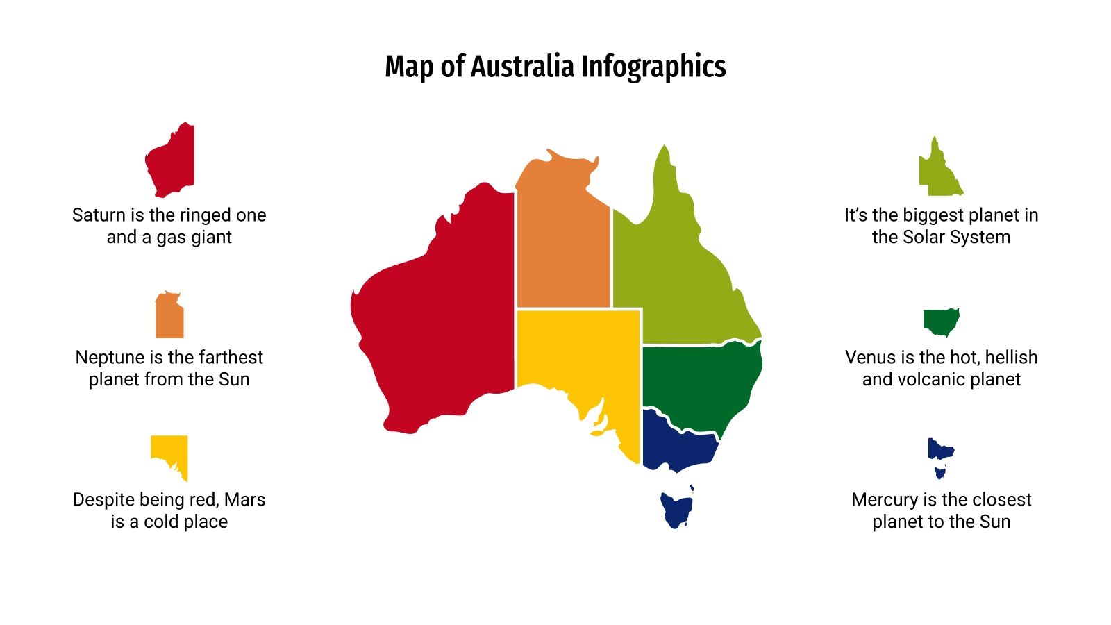 Infografías de Australia | Tema de Google Slides y PowerPoint
