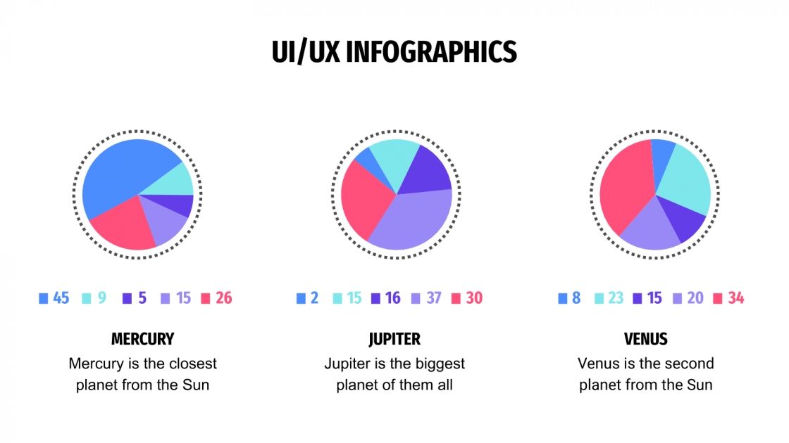 Free UI/UX Infographics for Google Slides and PowerPoint