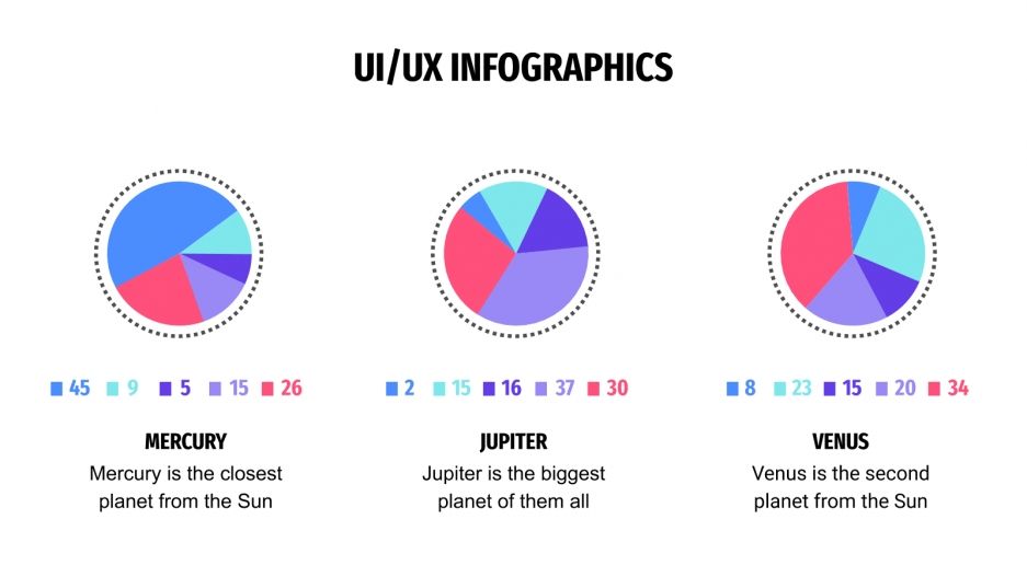 Free UI/UX Infographics for Google Slides and PowerPoint