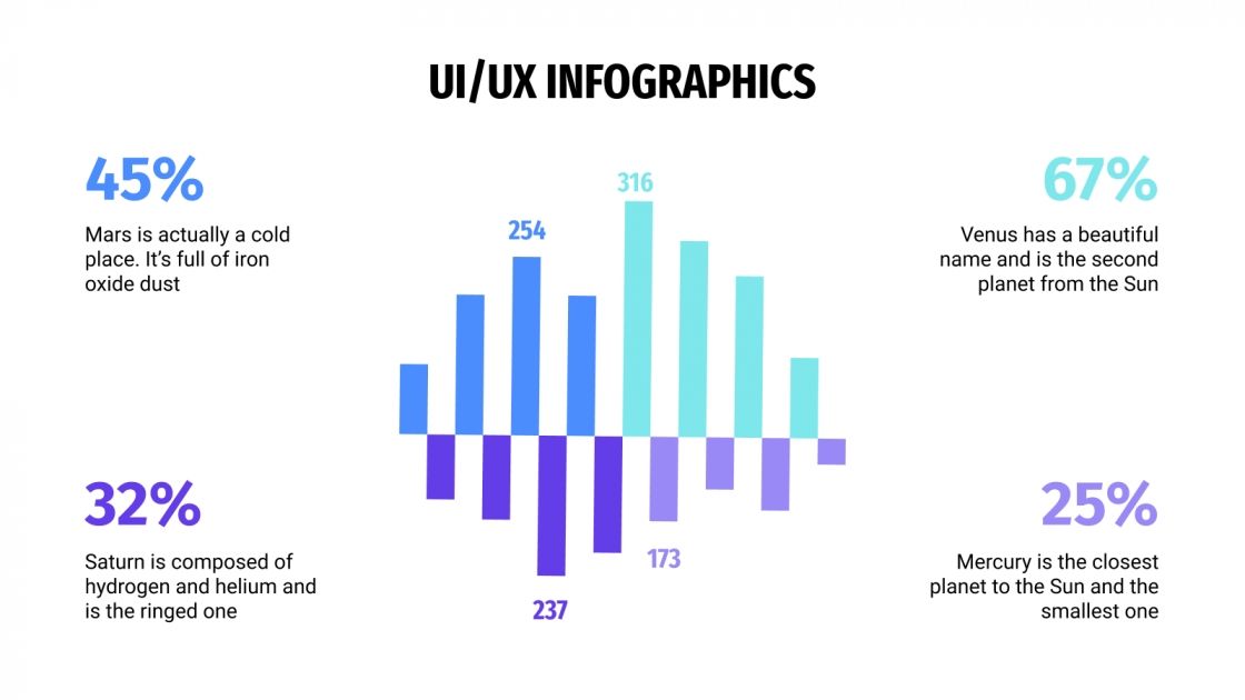 Free UI/UX Infographics for Google Slides and PowerPoint