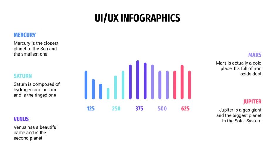 Free UI/UX Infographics for Google Slides and PowerPoint