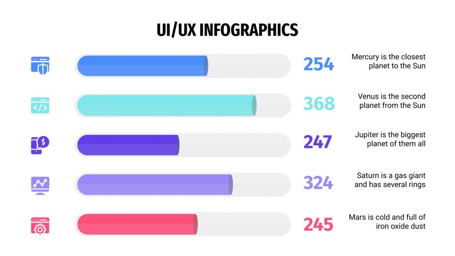 Free UI/UX Infographics for Google Slides and PowerPoint
