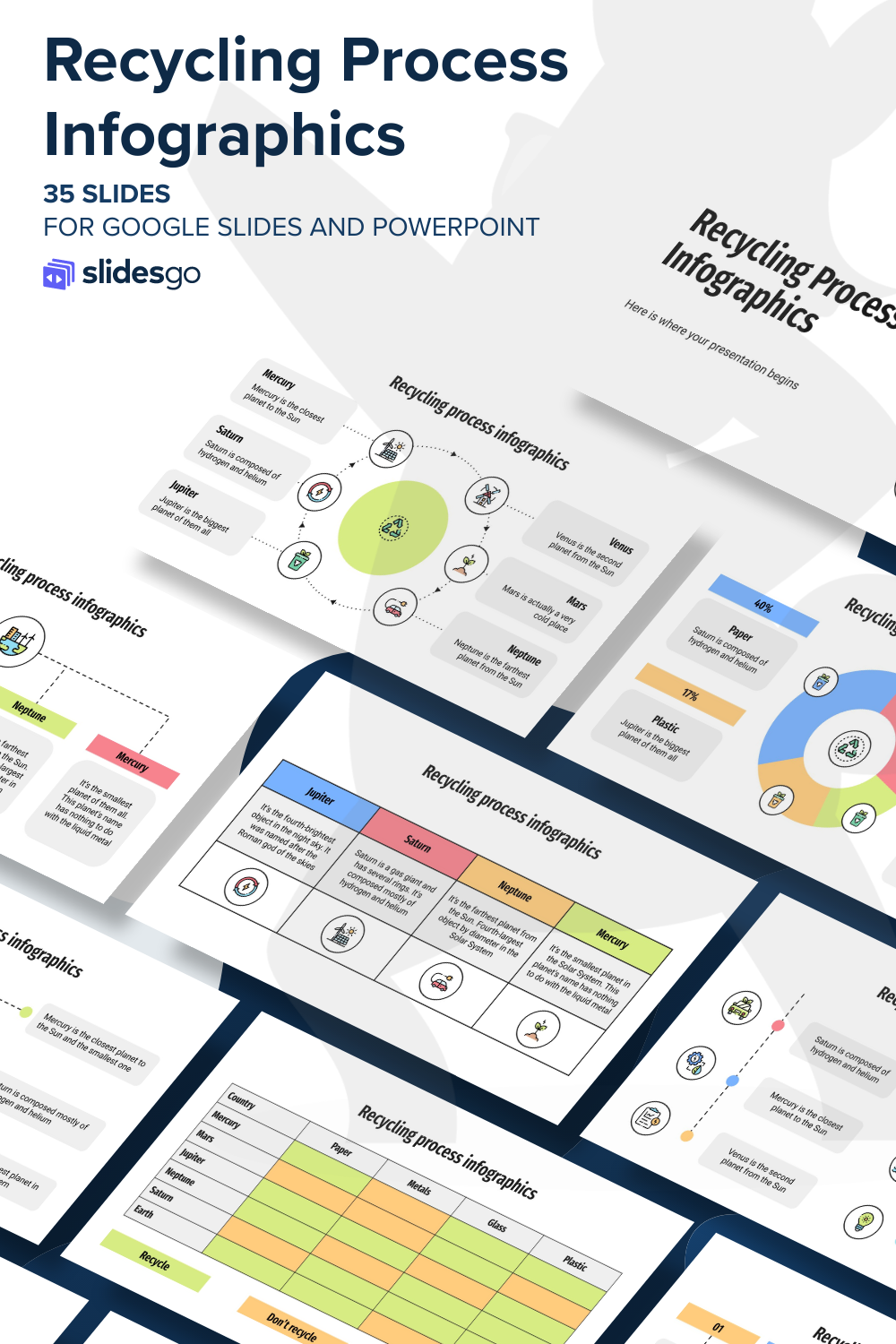 Recycling Process Infographics | Google Slides & PPT