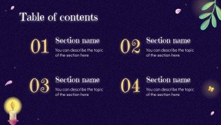Miracle Candles Minitheme | Google Slides & PowerPoint