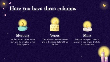 Miracle Candles Minitheme | Google Slides & PowerPoint