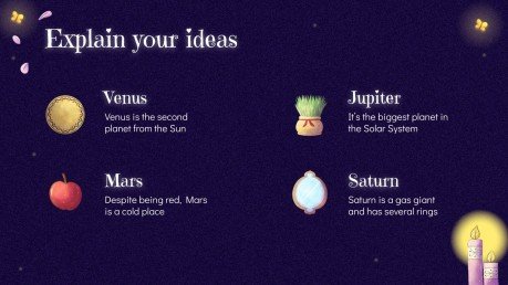 Miracle Candles Minitheme | Google Slides & PowerPoint