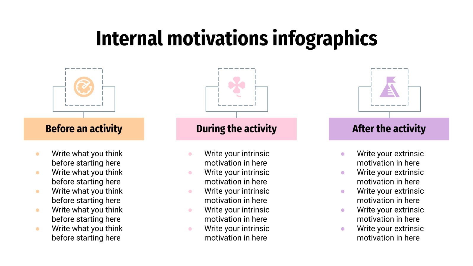 Internal Motivation Infographics | Google Slides & PowerPoint
