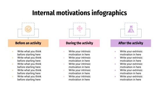 Internal Motivation Infographics | Google Slides & PowerPoint