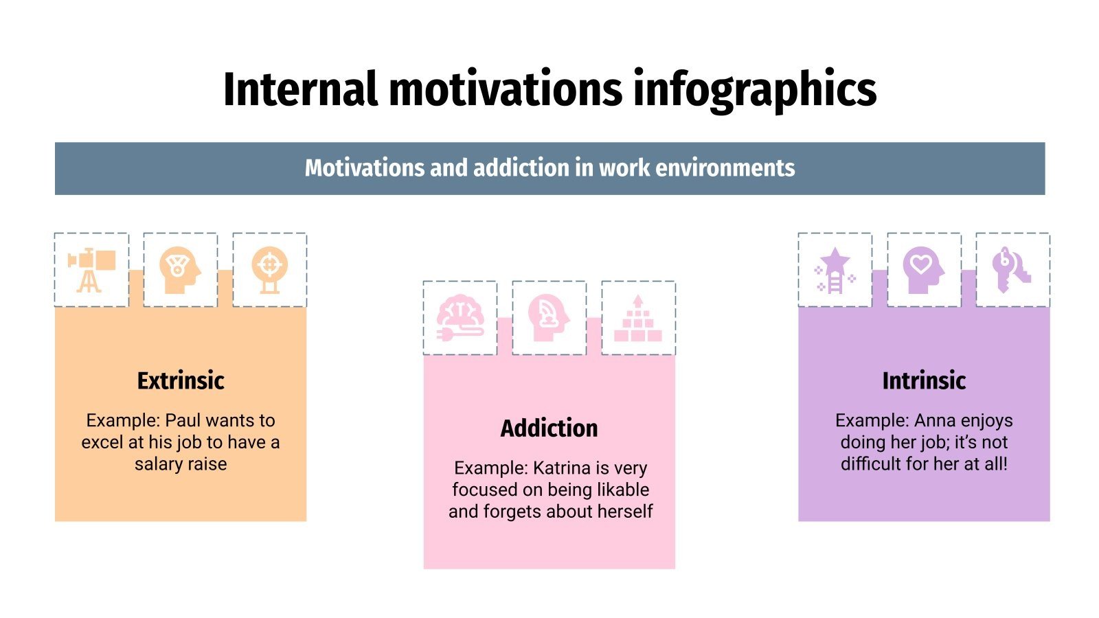 Internal Motivation Infographics | Google Slides & PowerPoint