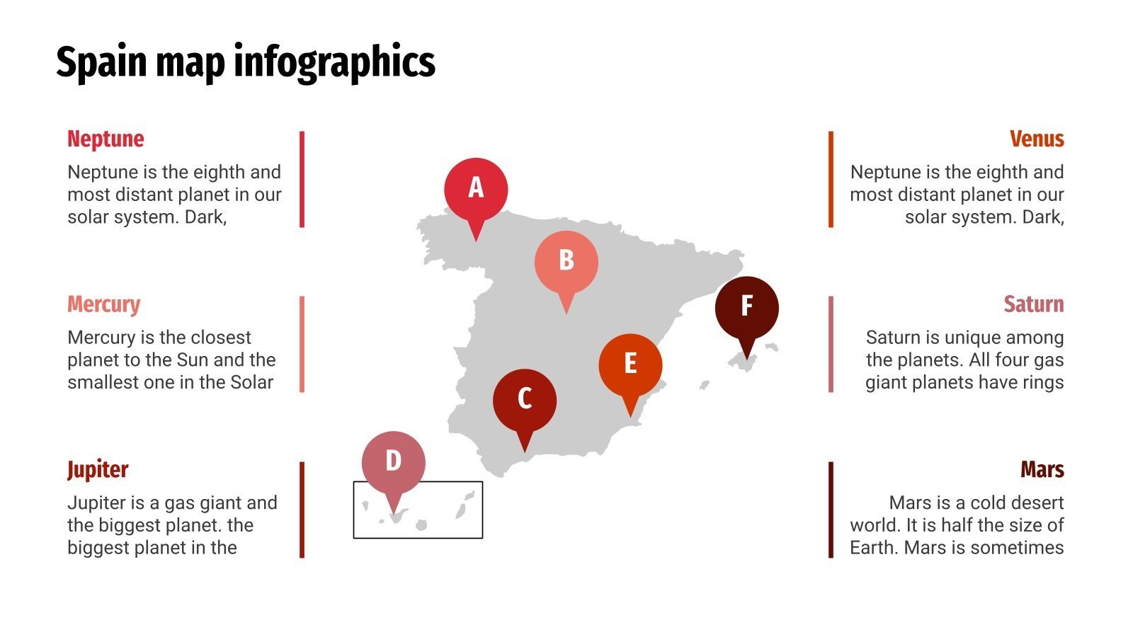 Spain Map Infographics | Google Slides & PPT