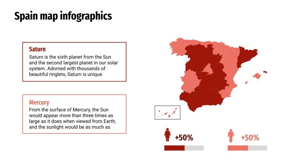 Spain Map Infographics | Google Slides & PPT