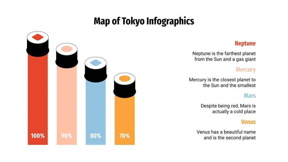 Map of Tokyo Infographics for Google Slides and PowerPoint