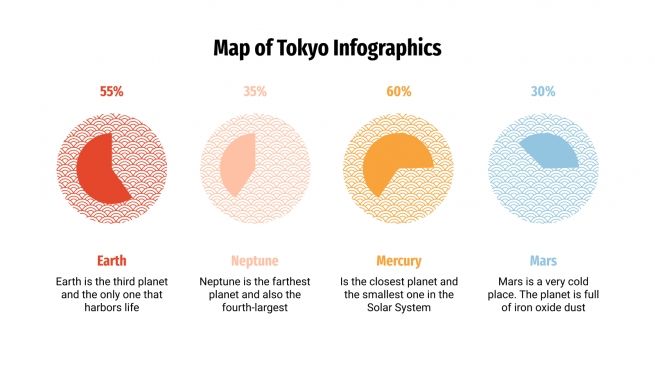 Map of Tokyo Infographics for Google Slides and PowerPoint