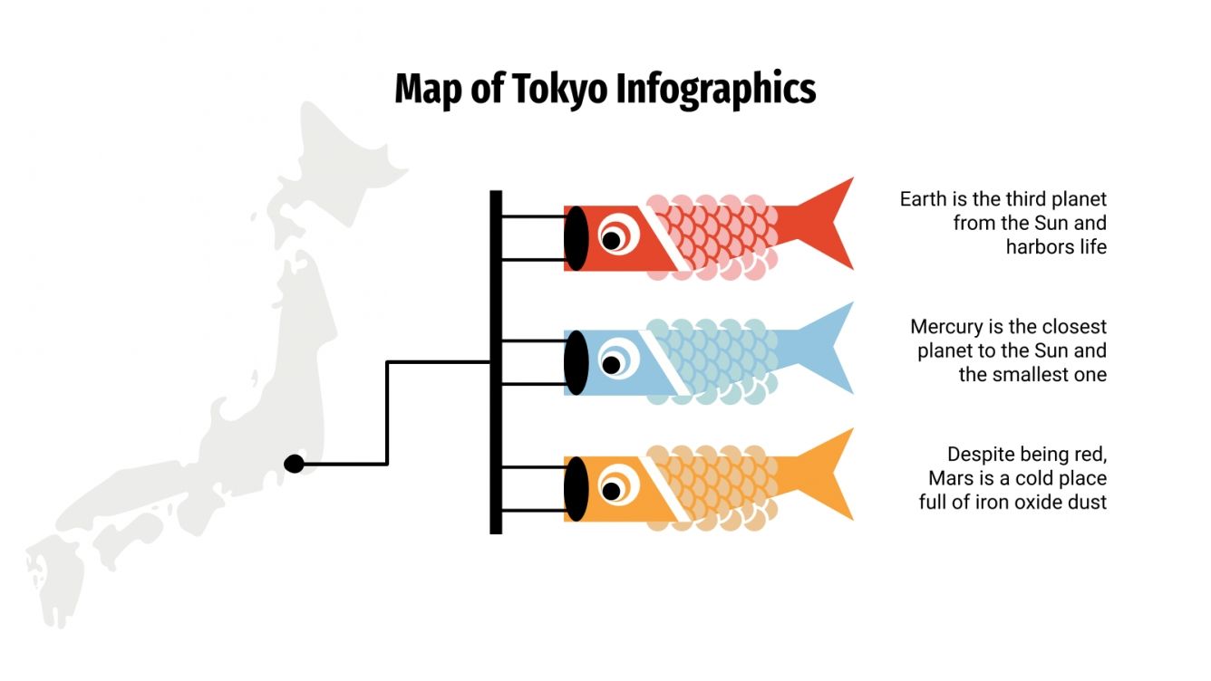 Map of Tokyo Infographics for Google Slides and PowerPoint