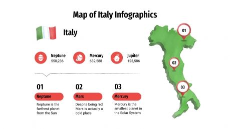Map of Italy Infographics for Google Slides and PowerPoint