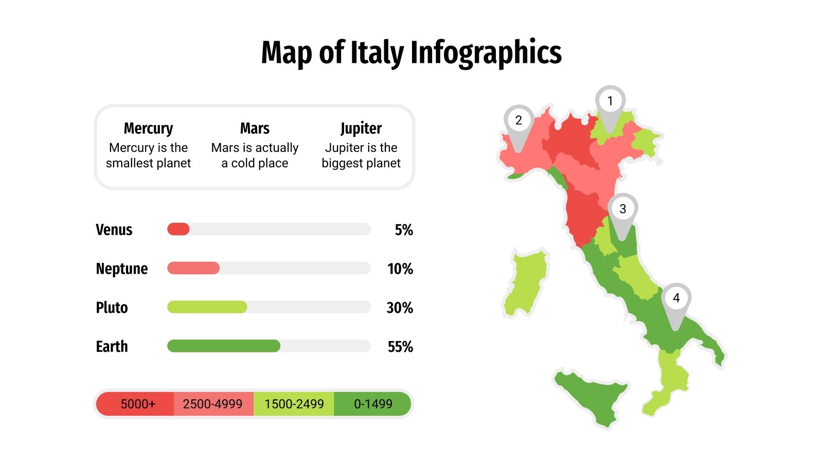 Map of Italy Infographics for Google Slides and PowerPoint