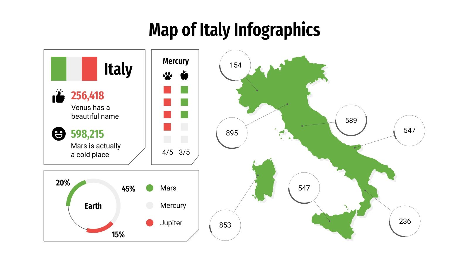 Map of Italy Infographics for Google Slides and PowerPoint