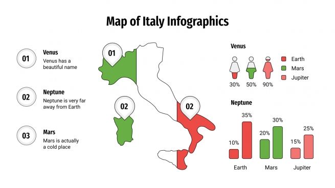 Map of Italy Infographics for Google Slides and PowerPoint