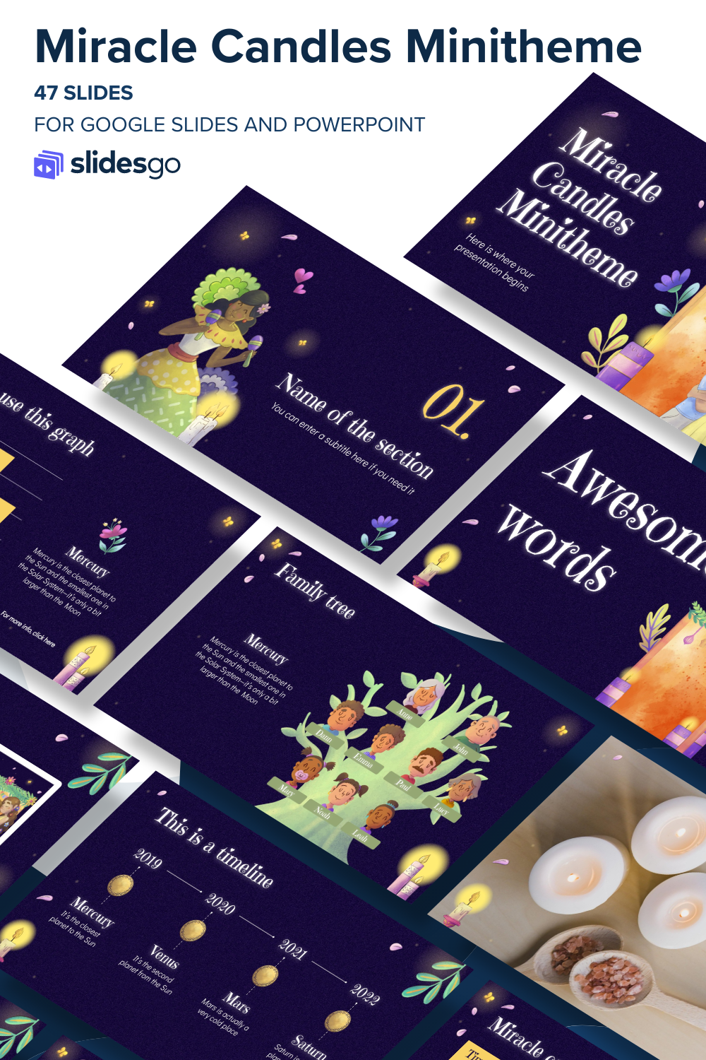 Miracle Candles Minitheme | Google Slides & PowerPoint