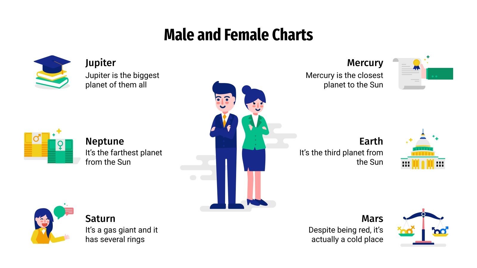 Free Male & Female Charts for Google Slides and PowerPoint