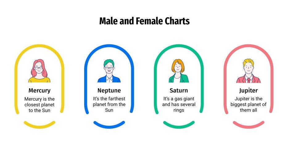 Free Male & Female Charts for Google Slides and PowerPoint