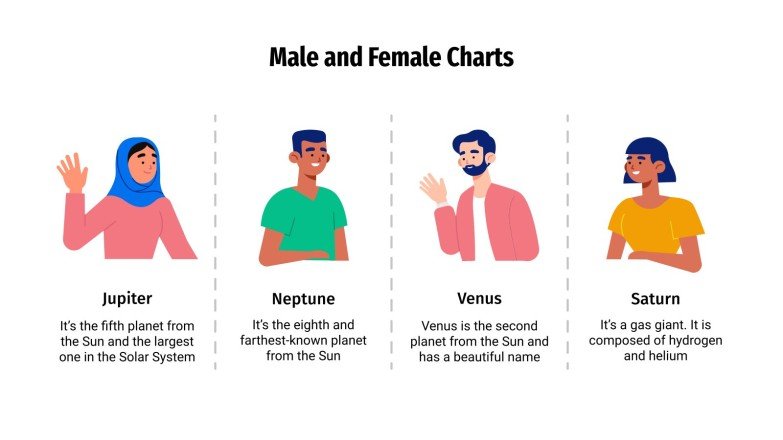 Free Male & Female Charts for Google Slides and PowerPoint
