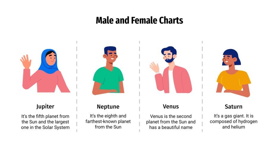 Free Male & Female Charts for Google Slides and PowerPoint