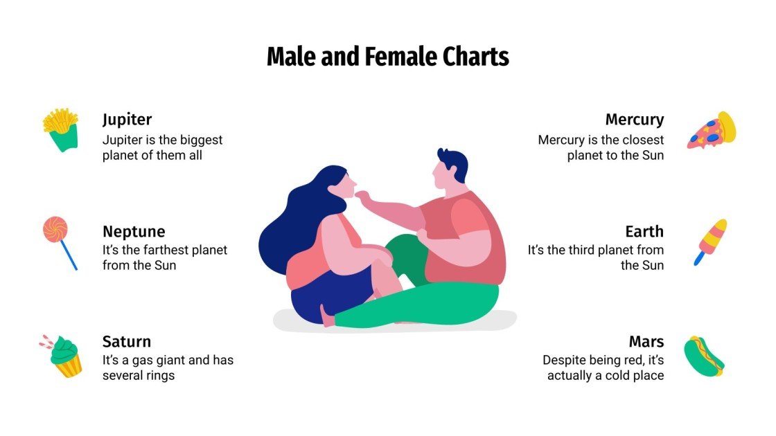 Free Male & Female Charts for Google Slides and PowerPoint