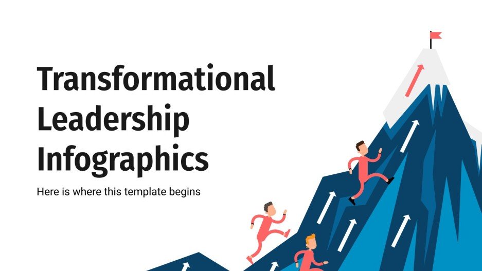 Transformational Leadership Infographics | Google Slides & PPT