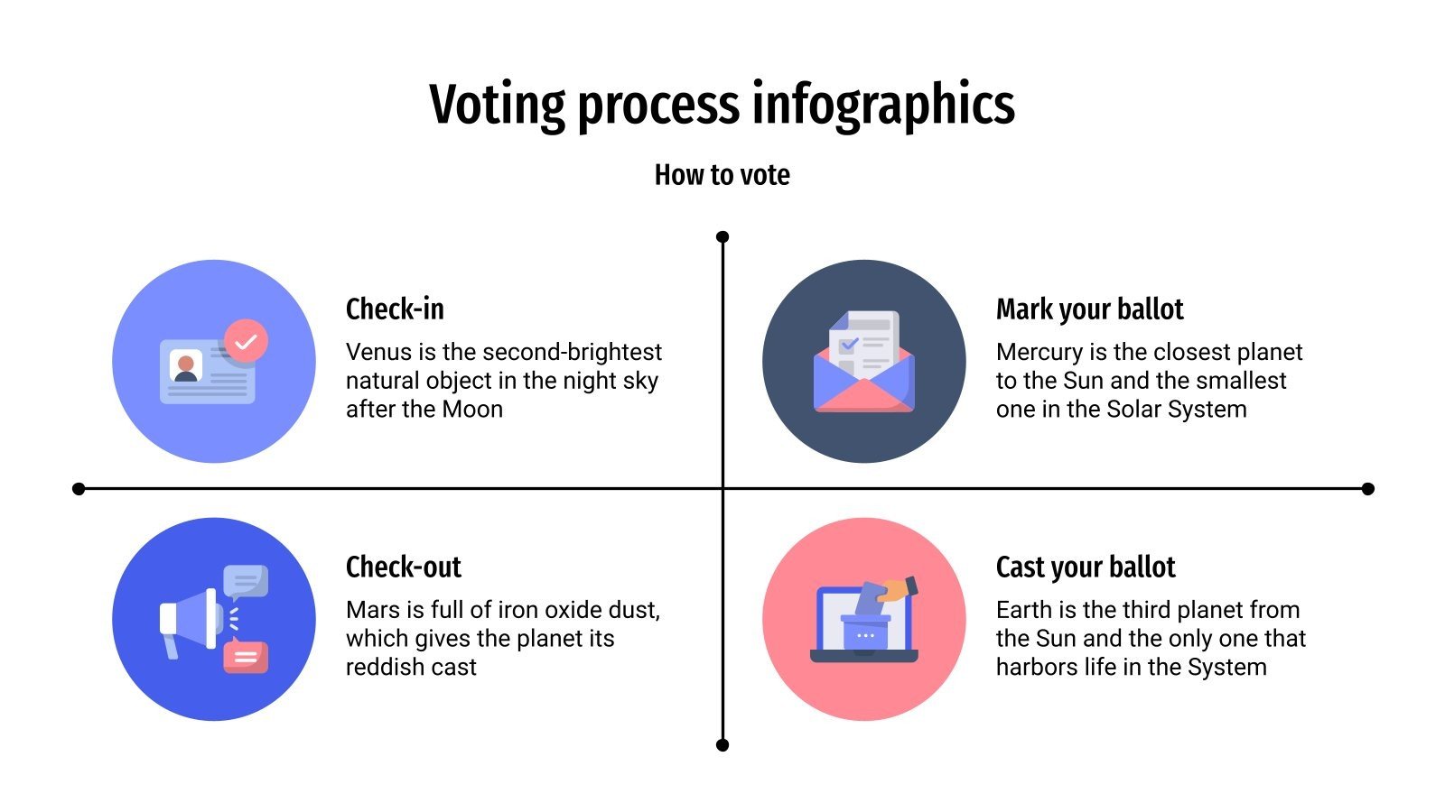 Voting Process Infographics | Google Slides & PowerPoint