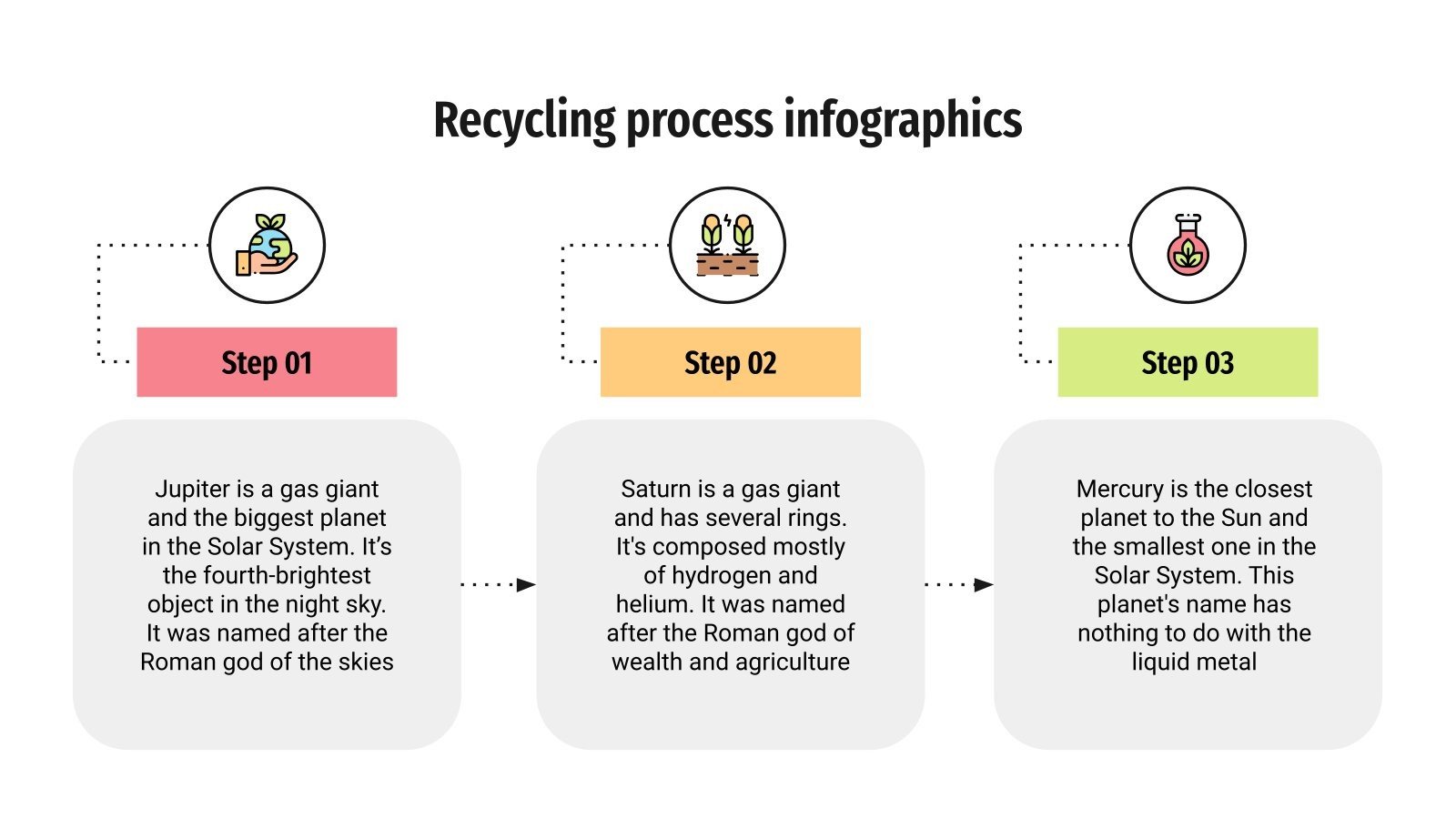 Infográficos do processo de reciclagem | Google Slides e PPT