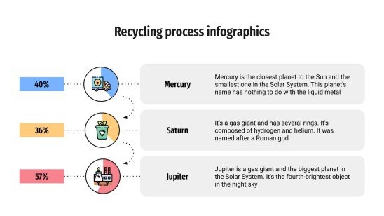 Infográficos do processo de reciclagem | Google Slides e PPT