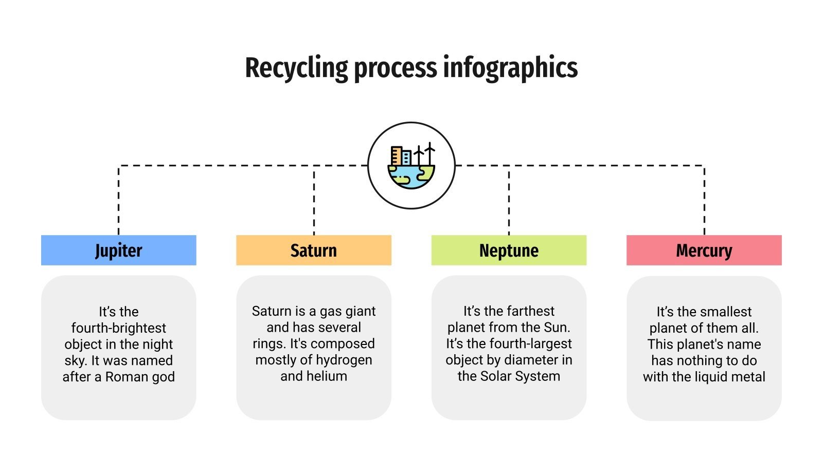 Infográficos do processo de reciclagem | Google Slides e PPT
