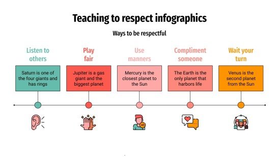 Teaching to Respect Infographics | Google Slides & PPT