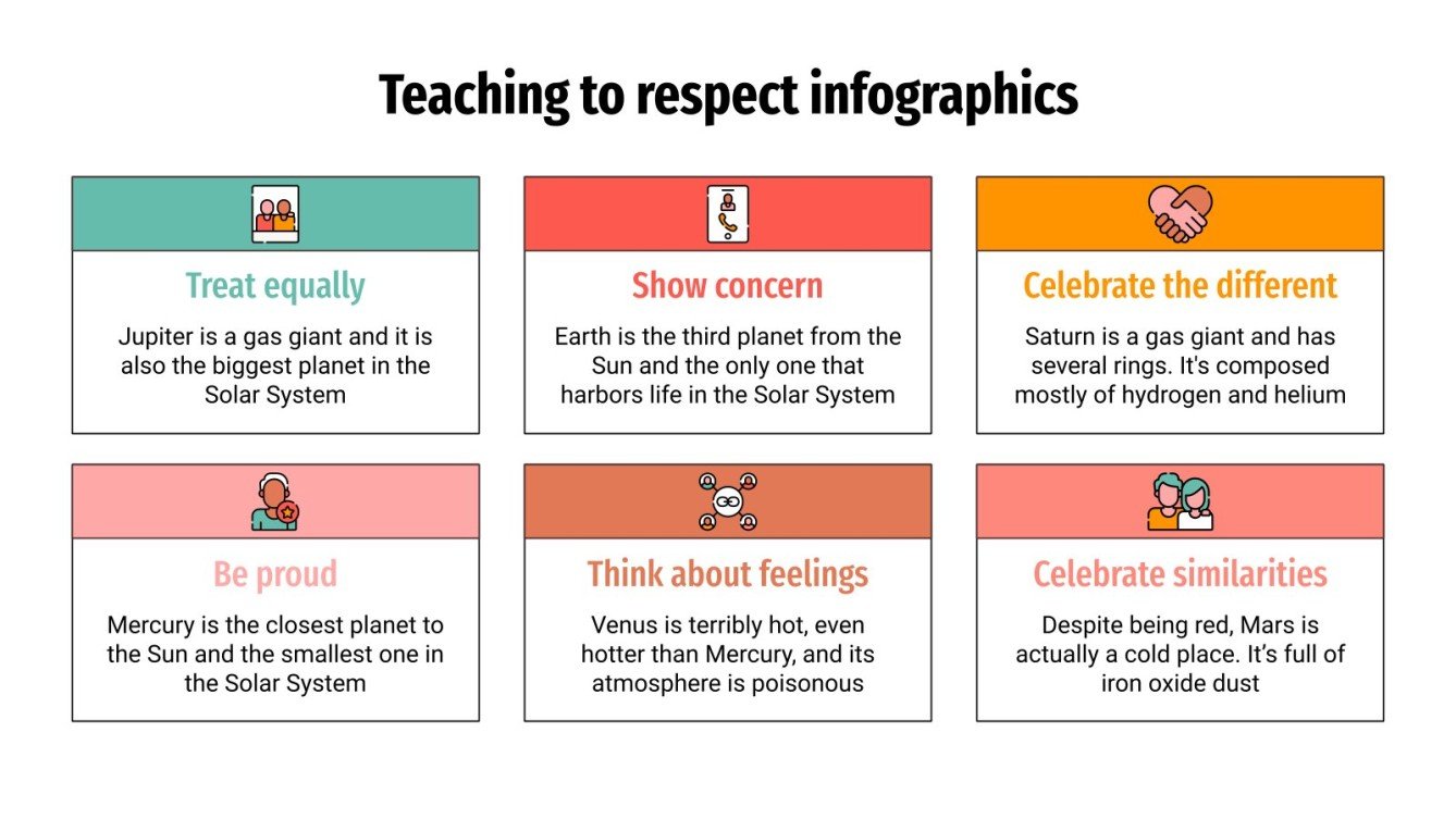 Teaching to Respect Infographics | Google Slides & PPT