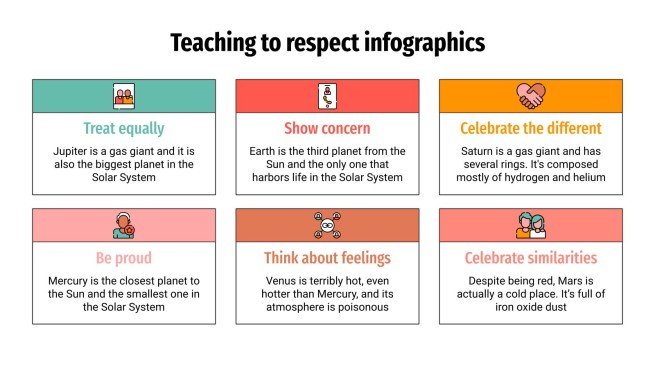 Teaching to Respect Infographics | Google Slides & PPT