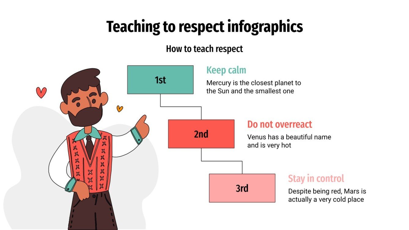 Teaching to Respect Infographics | Google Slides & PPT