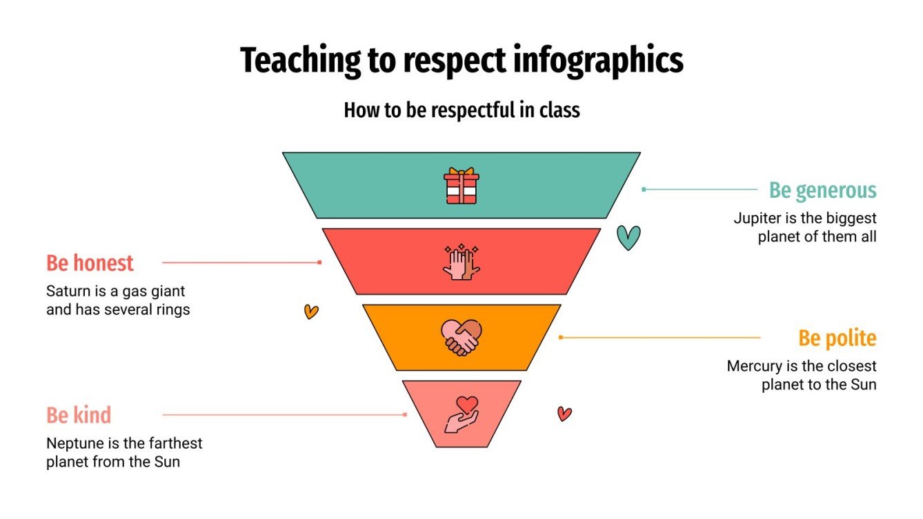 Teaching to Respect Infographics | Google Slides & PPT