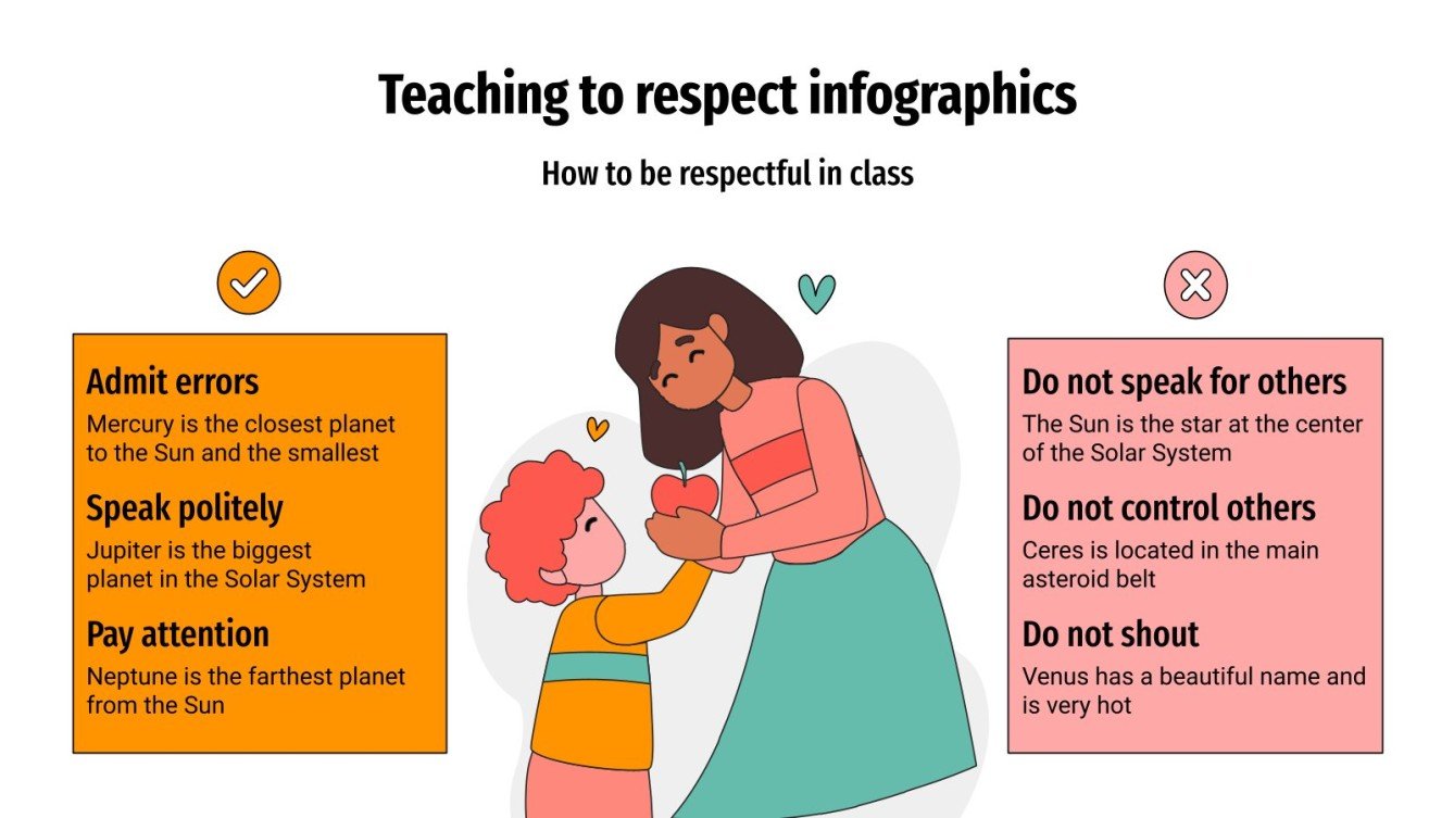 Teaching to Respect Infographics | Google Slides & PPT