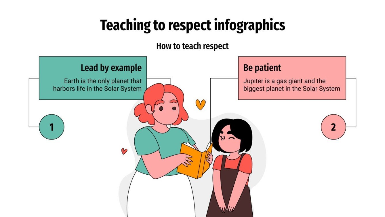 Teaching to Respect Infographics | Google Slides & PPT