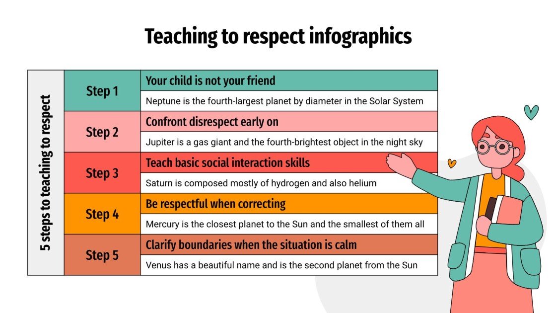 Teaching to Respect Infographics | Google Slides & PPT