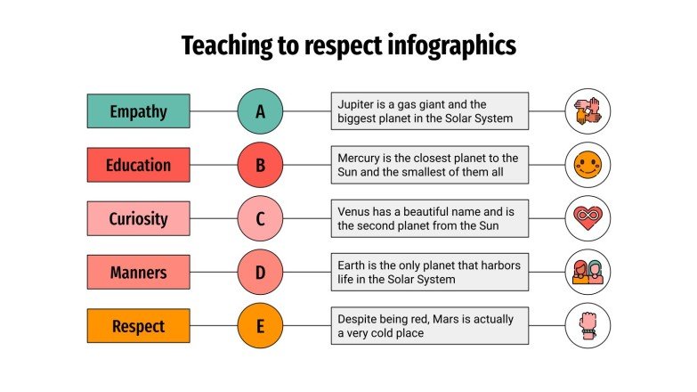 Teaching to Respect Infographics | Google Slides & PPT