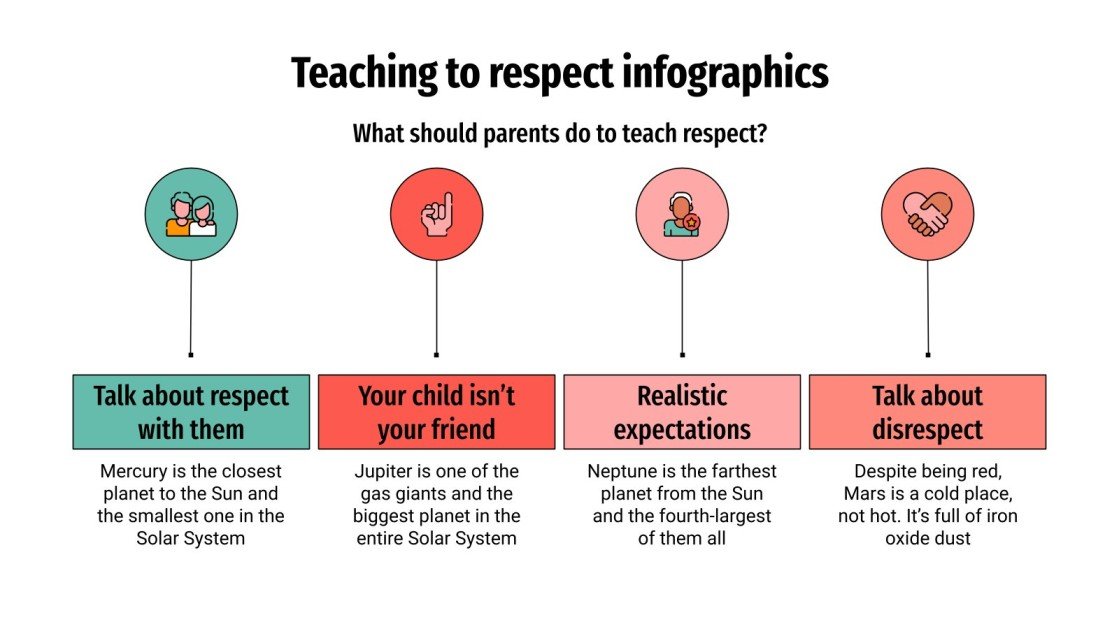 Teaching to Respect Infographics | Google Slides & PPT