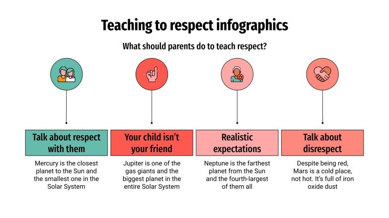 Teaching to Respect Infographics | Google Slides & PPT
