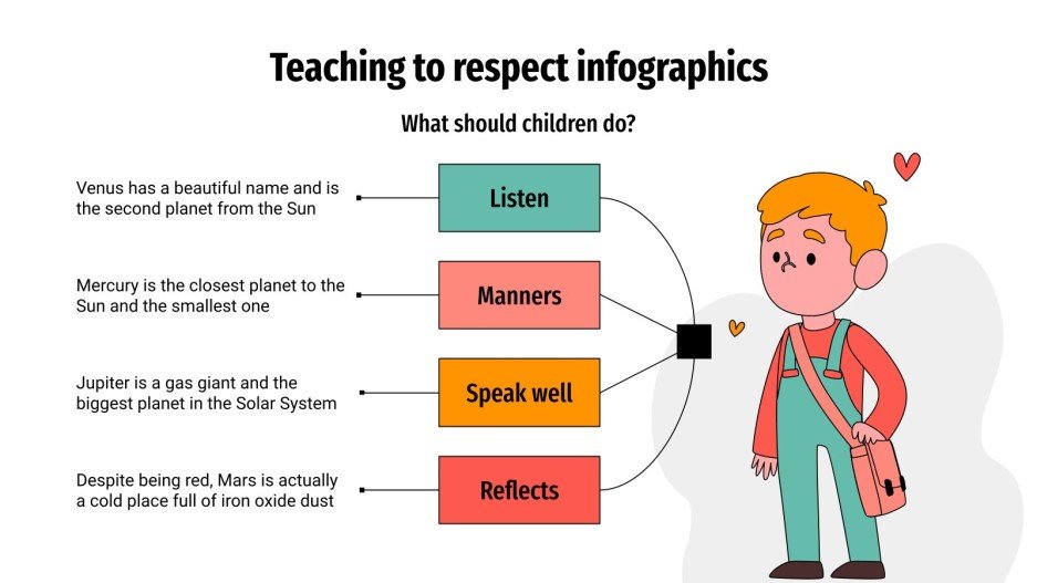 Teaching to Respect Infographics | Google Slides & PPT