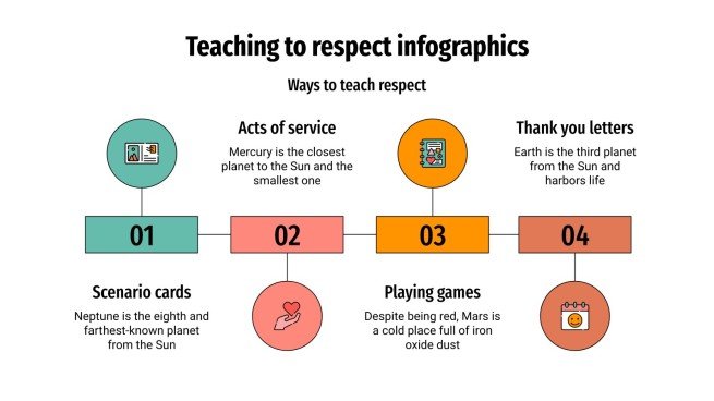 Teaching to Respect Infographics | Google Slides & PPT