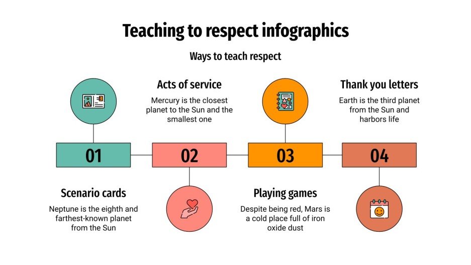 Teaching to Respect Infographics | Google Slides & PPT