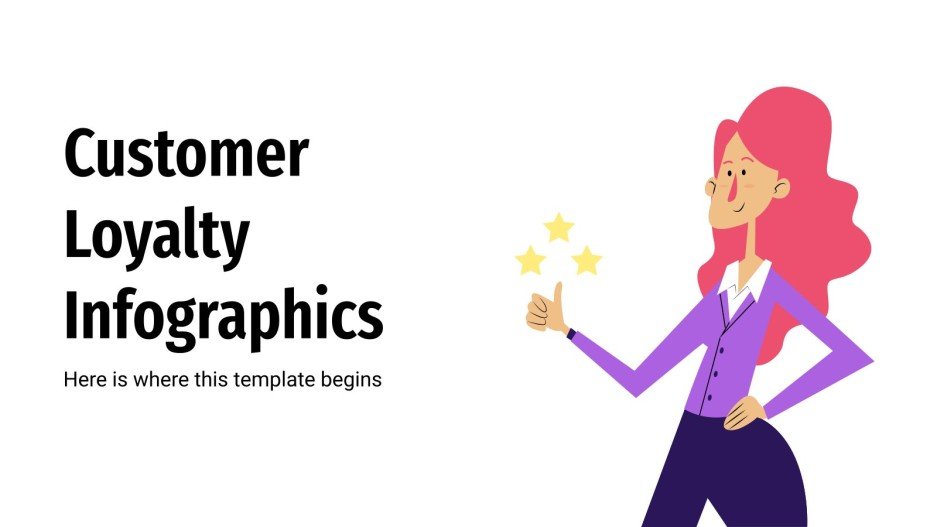 Customer Loyalty Infographics | Google Slides & PPT