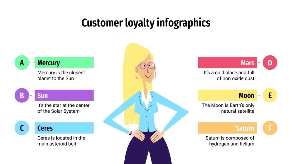 Customer Loyalty Infographics | Google Slides & PPT